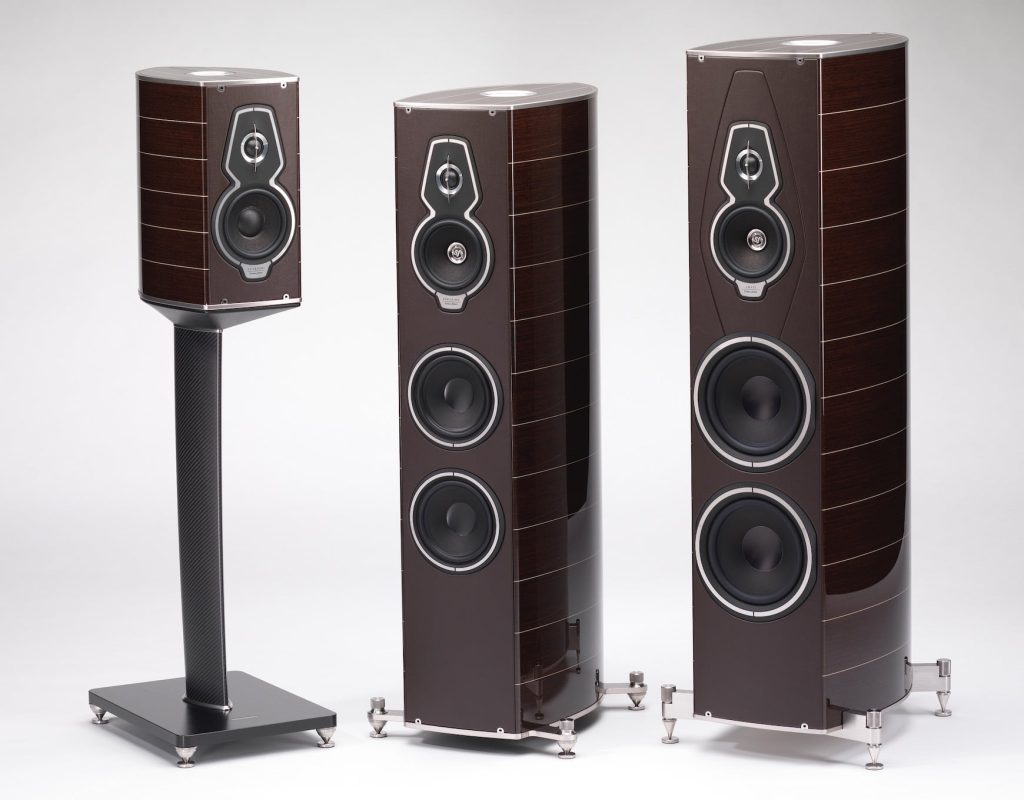 Sonus faber speakers: The Collection…in three parts - The Audiophile Man