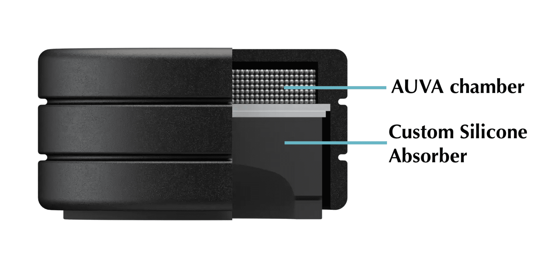 EQ ISOLATORS FROM STACK AUDIO - The Audiophile Man