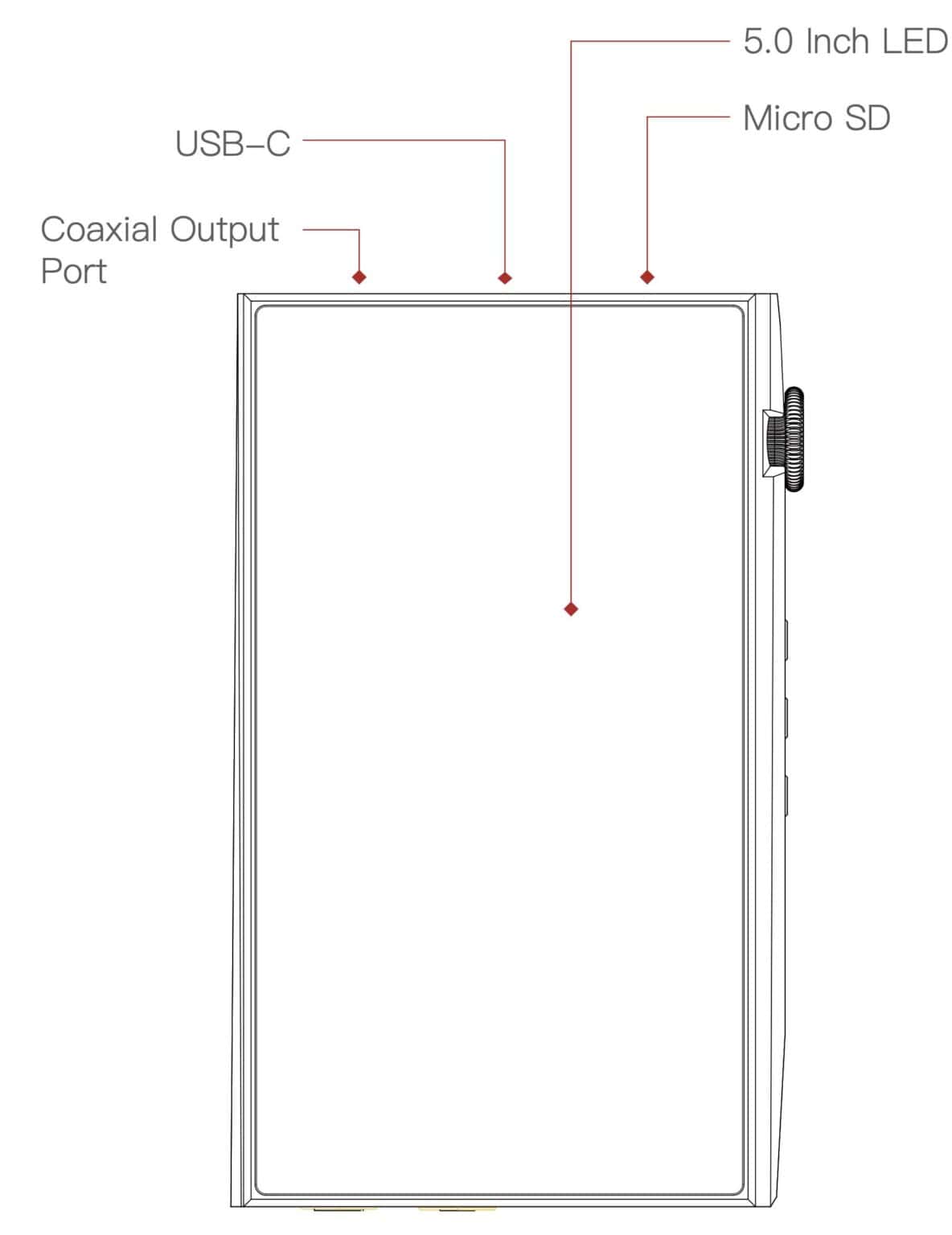 DX260 Digital Audio Player From iBasso - The Audiophile Man
