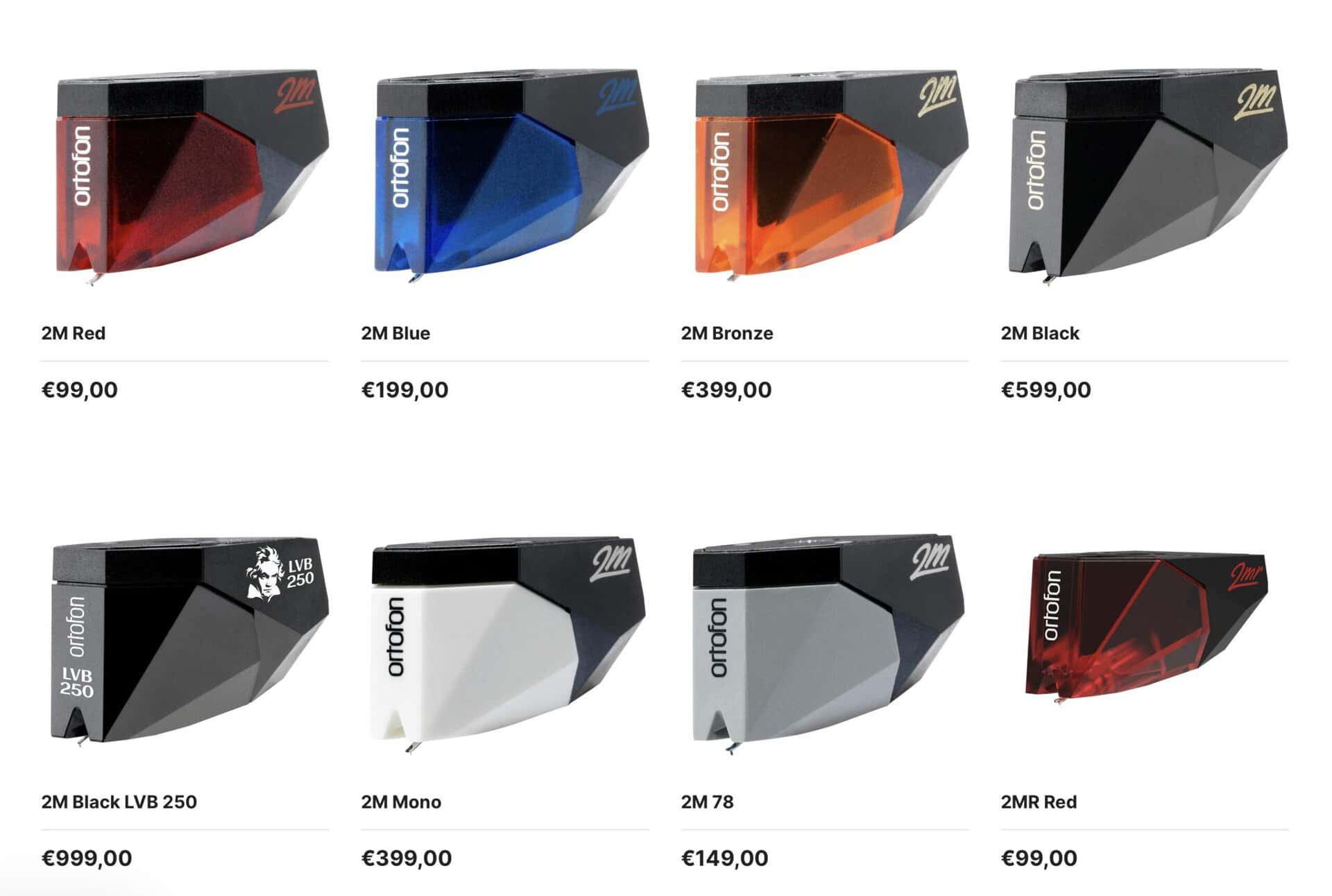 ORTOFON CONCORDE MUSIC RED CARTRIDGE - The Audiophile Man