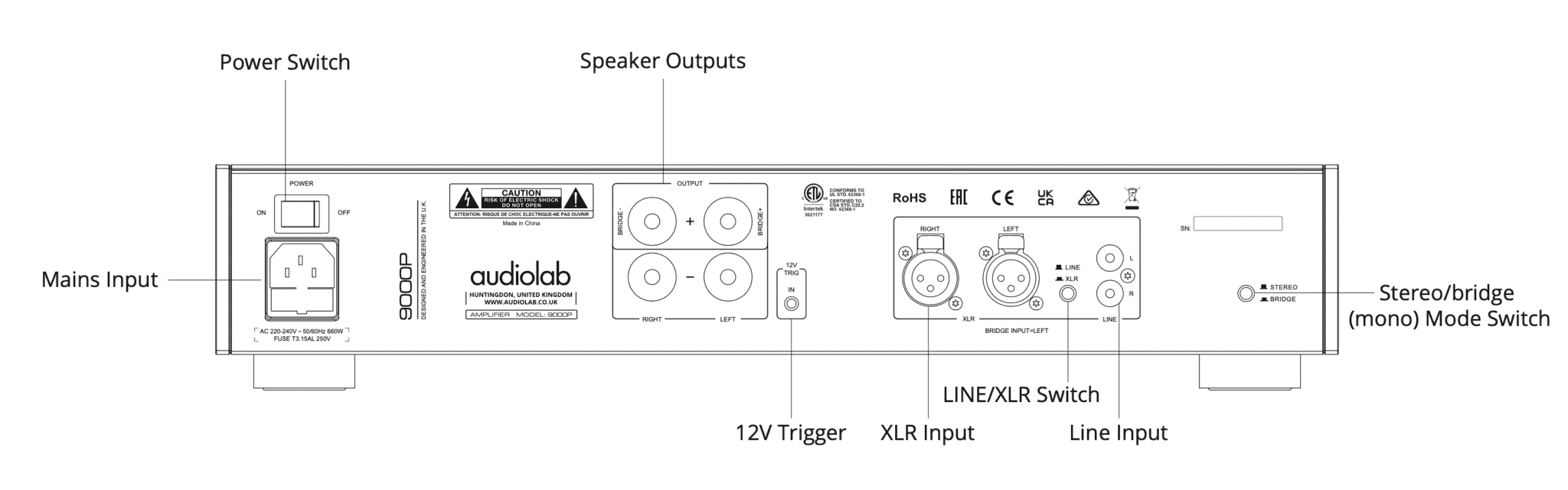 AUDIOLAB 9000Q/9000P PRE & POWER AMPS - The Audiophile Man