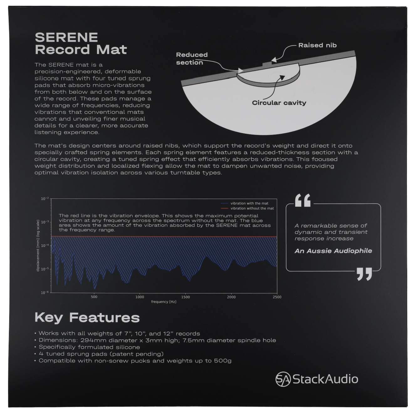 SERENE PLATTER MAT FROM STACK AUDIO - The Audiophile Man